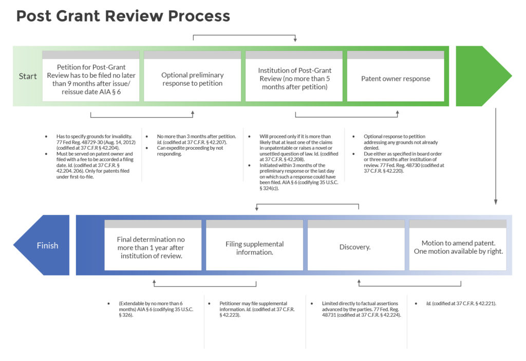 Carlson Caspers Resources - Carlson Caspers